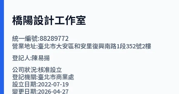 橋陽設計工作室的照片-統編 88289772(臺北市) 公司登記資料與營業項目詳細圖表