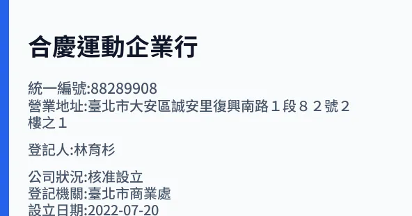 合慶運動企業行的照片-統編 88289908(臺北市) 公司登記資料與營業項目詳細圖表