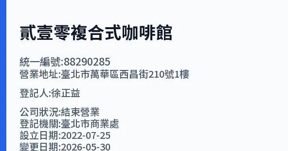 貳壹零複合式咖啡館的照片-統編 88290285(臺北市) 公司登記資料與營業項目詳細圖表