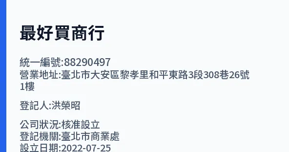 最好買商行的照片-統編 88290497(臺北市) 公司登記資料與營業項目詳細圖表