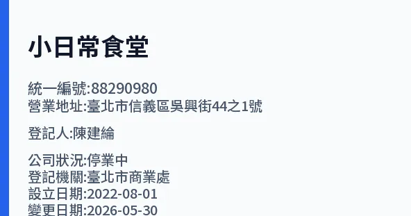小日常食堂的照片-統編 88290980(臺北市) 公司登記資料與營業項目詳細圖表