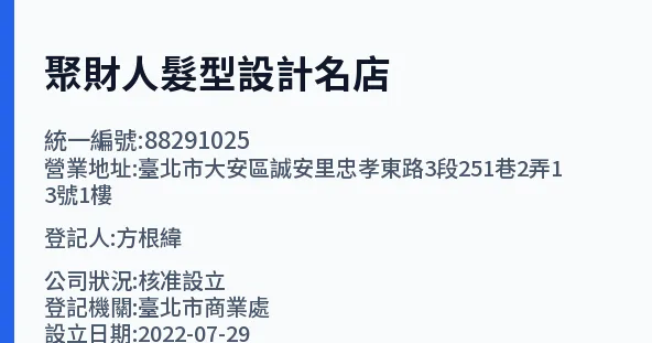 聚財人髮型設計名店的照片-統編 88291025(臺北市) 公司登記資料與營業項目詳細圖表