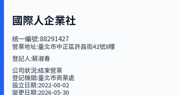 國際人企業社的照片-統編 88291427(臺北市) 公司登記資料與營業項目詳細圖表