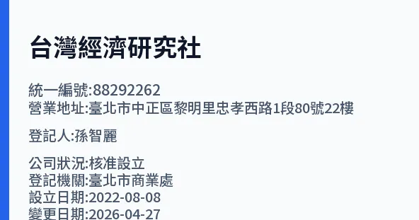 台灣經濟研究社的照片-統編 88292262(臺北市) 公司登記資料與營業項目詳細圖表