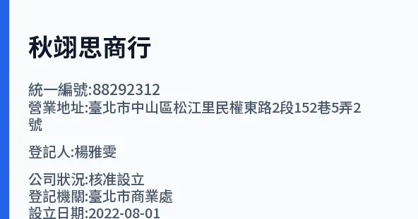 秋翊思商行的照片-統編 88292312(臺北市) 公司登記資料與營業項目詳細圖表