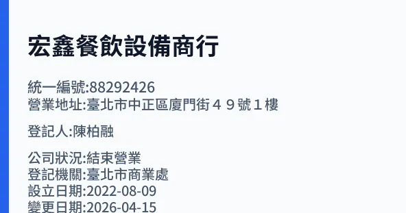 宏鑫餐飲設備商行的照片-統編 88292426(臺北市) 公司登記資料與營業項目詳細圖表
