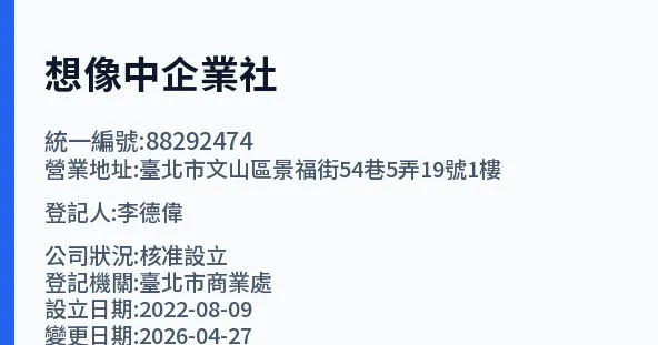 想像中企業社的照片-統編 88292474(臺北市) 公司登記資料與營業項目詳細圖表