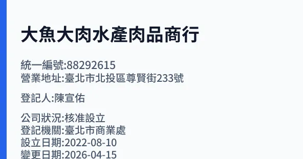 大魚大肉水產肉品商行的照片-統編 88292615(臺北市) 公司登記資料與營業項目詳細圖表