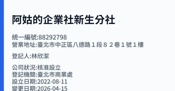 阿姑的企業社新生分社的照片-統編 88292798(臺北市) 公司登記資料與營業項目詳細圖表