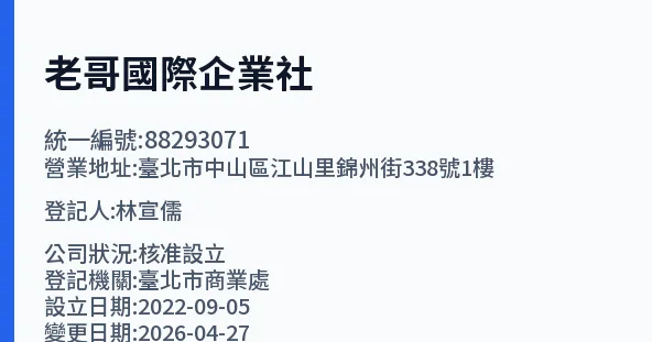 老哥國際企業社的照片-統編 88293071(臺北市) 公司登記資料與營業項目詳細圖表