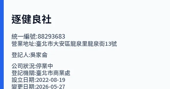 逐健良社的照片-統編 88293683(臺北市) 公司登記資料與營業項目詳細圖表