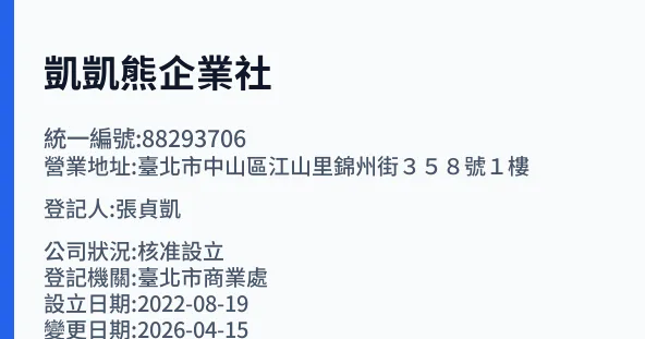 凱凱熊企業社的照片-統編 88293706(臺北市) 公司登記資料與營業項目詳細圖表