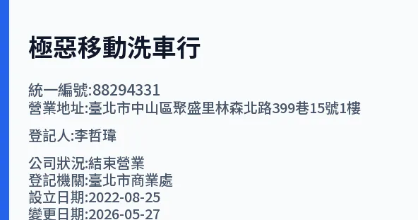極惡移動洗車行的照片-統編 88294331(臺北市) 公司登記資料與營業項目詳細圖表