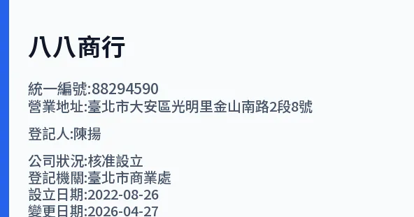 八八商行的照片-統編 88294590(臺北市) 公司登記資料與營業項目詳細圖表