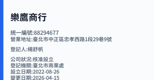樂鷹商行的照片-統編 88294677(臺北市) 公司登記資料與營業項目詳細圖表