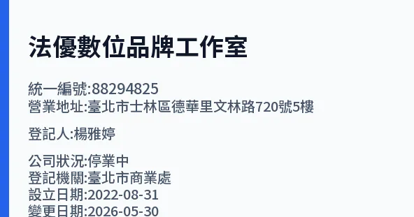 法優數位品牌工作室的照片-統編 88294825(臺北市) 公司登記資料與營業項目詳細圖表