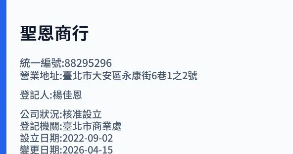 聖恩商行的照片-統編 88295296(臺北市) 公司登記資料與營業項目詳細圖表