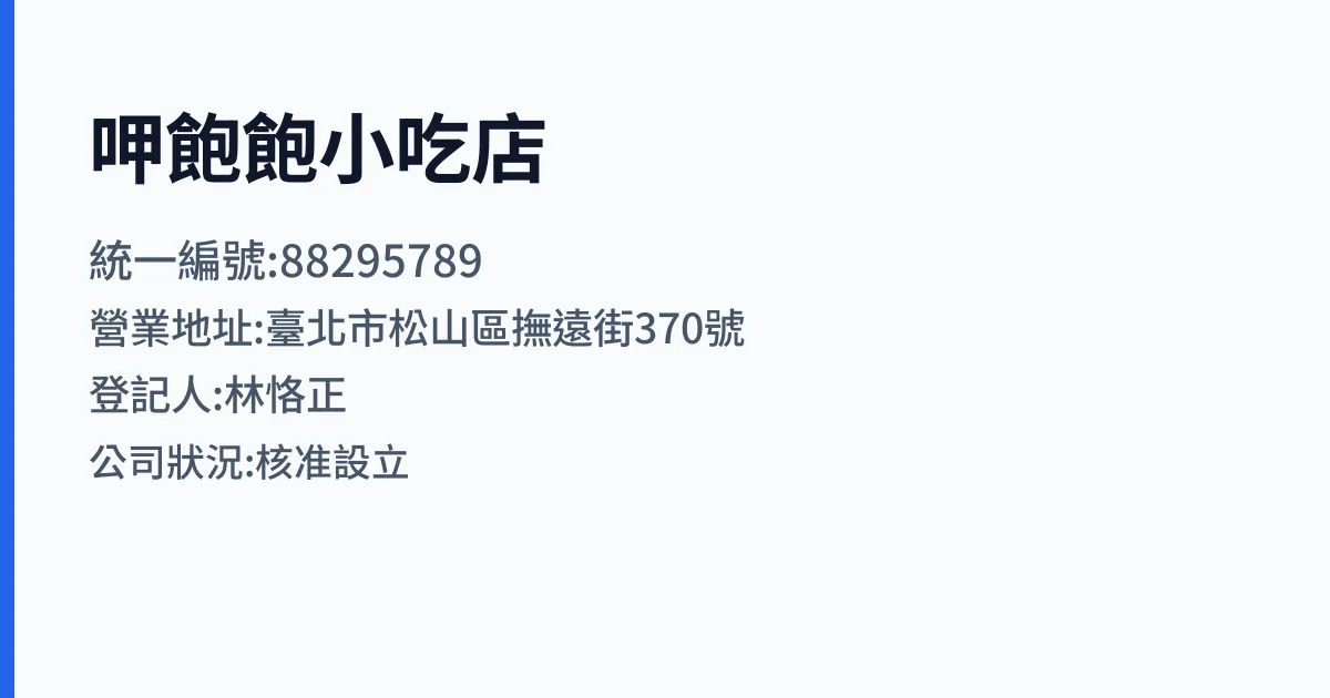呷飽飽小吃店 - 統編 88295789(臺北市) 公司登記資料與營業項目詳細圖表