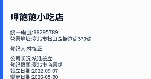 呷飽飽小吃店的照片-統編 88295789(臺北市) 公司登記資料與營業項目詳細圖表