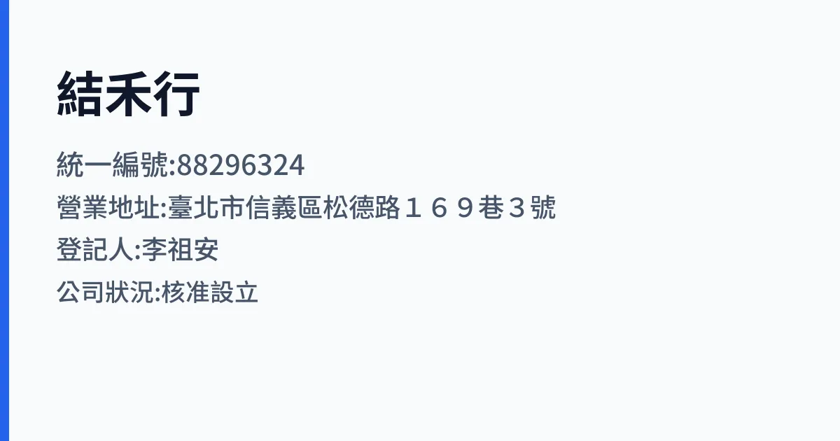結禾行 - 統編 88296324(臺北市) 公司登記資料與營業項目詳細圖表