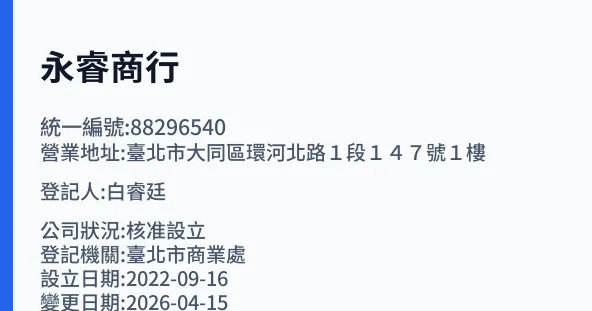 永睿商行的照片-統編 88296540(臺北市) 公司登記資料與營業項目詳細圖表