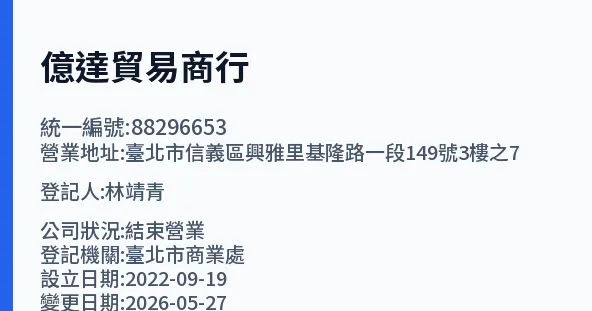億達貿易商行的照片-統編 88296653(臺北市) 公司登記資料與營業項目詳細圖表