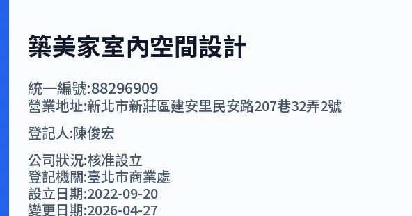 築美家室內空間設計的照片-統編 88296909(新北市) 公司登記資料與營業項目詳細圖表
