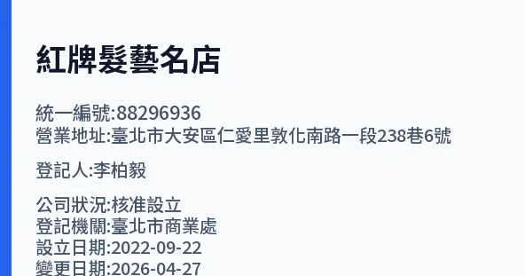 紅牌髮藝名店的照片-統編 88296936(臺北市) 公司登記資料與營業項目詳細圖表