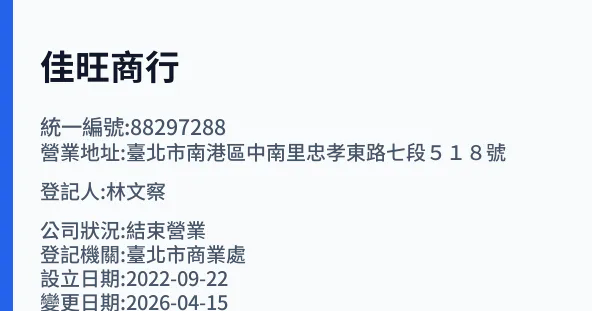 佳旺商行的照片-統編 88297288(臺北市) 公司登記資料與營業項目詳細圖表
