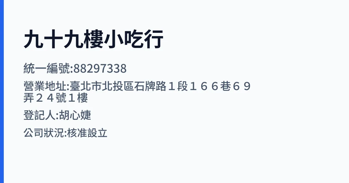 九十九樓小吃行 - 統編 88297338(臺北市) 公司登記資料與營業項目詳細圖表