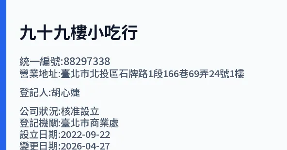九十九樓小吃行的照片-統編 88297338(臺北市) 公司登記資料與營業項目詳細圖表