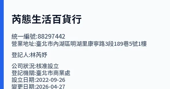 芮態生活百貨行的照片-統編 88297442(臺北市) 公司登記資料與營業項目詳細圖表