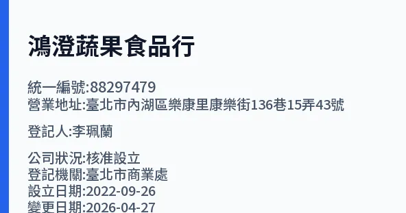 鴻澄蔬果食品行的照片-統編 88297479(臺北市) 公司登記資料與營業項目詳細圖表