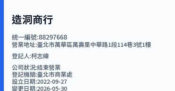 造洞商行的照片-統編 88297668(臺北市) 公司登記資料與營業項目詳細圖表