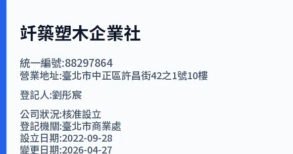 竏築塑木企業社的照片-統編 88297864(臺北市) 公司登記資料與營業項目詳細圖表