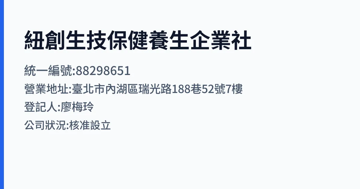 紐創生技保健養生企業社 - 統編 88298651(臺北市) 公司登記資料與營業項目詳細圖表