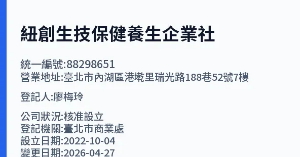 紐創生技保健養生企業社的照片-統編 88298651(臺北市) 公司登記資料與營業項目詳細圖表