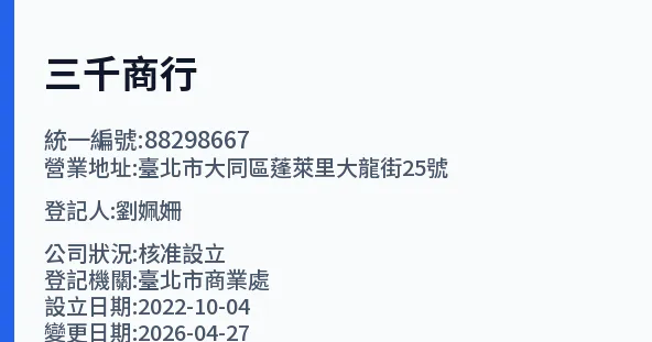 三千商行的照片-統編 88298667(臺北市) 公司登記資料與營業項目詳細圖表