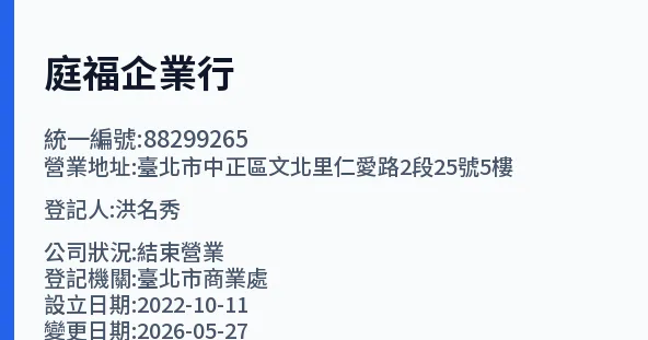 庭福企業行的照片-統編 88299265(臺北市) 公司登記資料與營業項目詳細圖表