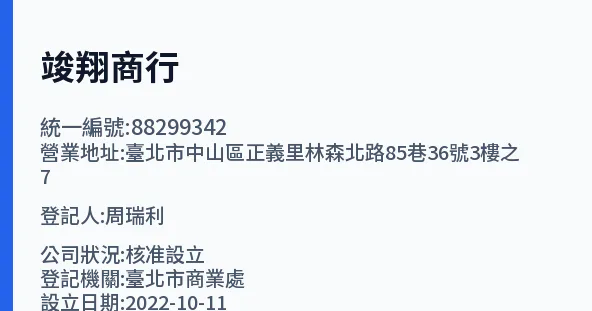 竣翔商行的照片-統編 88299342(臺北市) 公司登記資料與營業項目詳細圖表