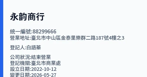 永韵商行的照片-統編 88299666(臺北市) 公司登記資料與營業項目詳細圖表