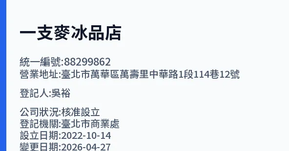 一支麥冰品店的照片-統編 88299862(臺北市) 公司登記資料與營業項目詳細圖表