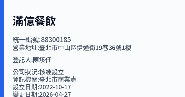 滿億餐飲的照片-統編 88300185(臺北市) 公司登記資料與營業項目詳細圖表