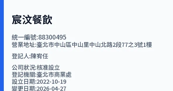 宸汶餐飲的照片-統編 88300495(臺北市) 公司登記資料與營業項目詳細圖表