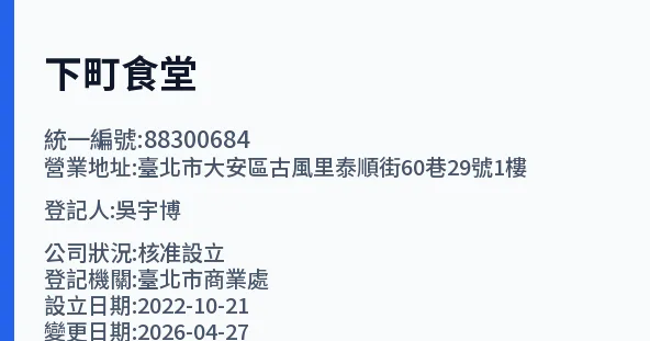 下町食堂的照片-統編 88300684(臺北市) 公司登記資料與營業項目詳細圖表