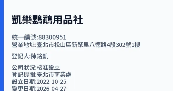 凱樂鸚鵡用品社的照片-統編 88300951(臺北市) 公司登記資料與營業項目詳細圖表