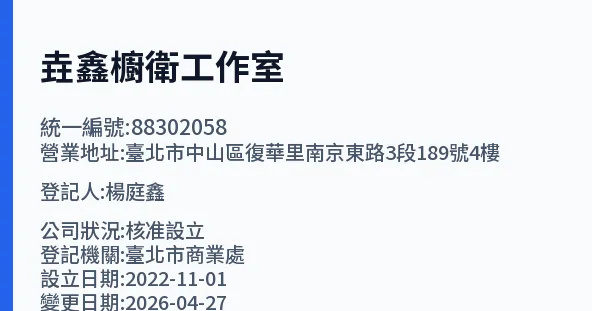 垚鑫櫥衛工作室的照片-統編 88302058(臺北市) 公司登記資料與營業項目詳細圖表