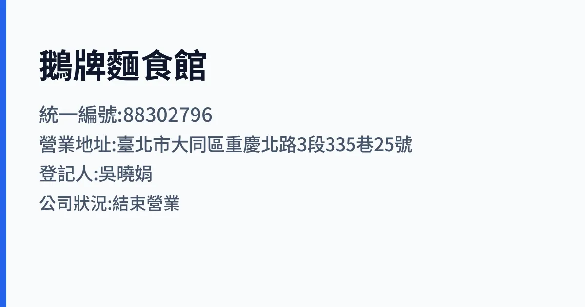 鵝牌麵食館 - 統編 88302796(臺北市) 公司登記資料與營業項目詳細圖表