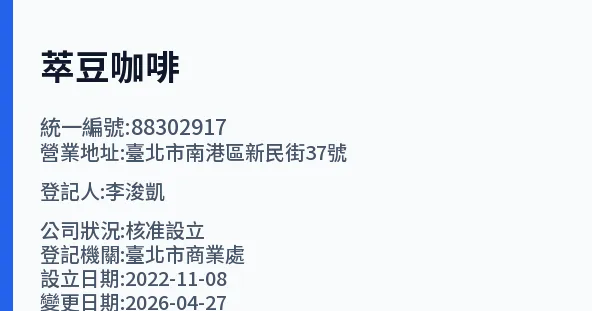 萃豆咖啡的照片-統編 88302917(臺北市) 公司登記資料與營業項目詳細圖表
