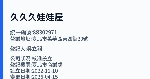 久久久娃娃屋的照片-統編 88302971(臺北市) 公司登記資料與營業項目詳細圖表